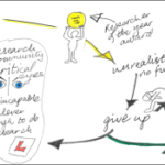 Welcome to Catalyse - Catalyse - Change in action